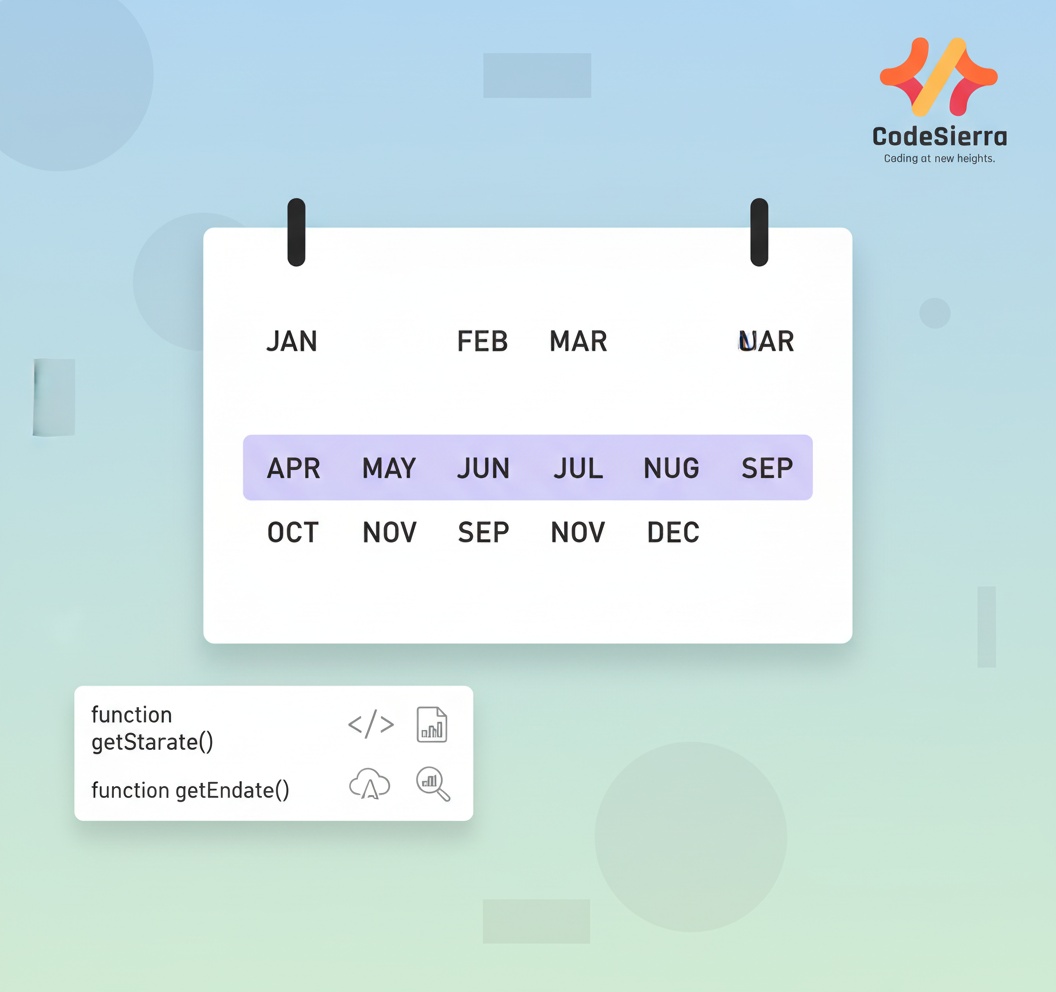 Apex: Get Start and End Date of Previous Quarter – SFDC Developers