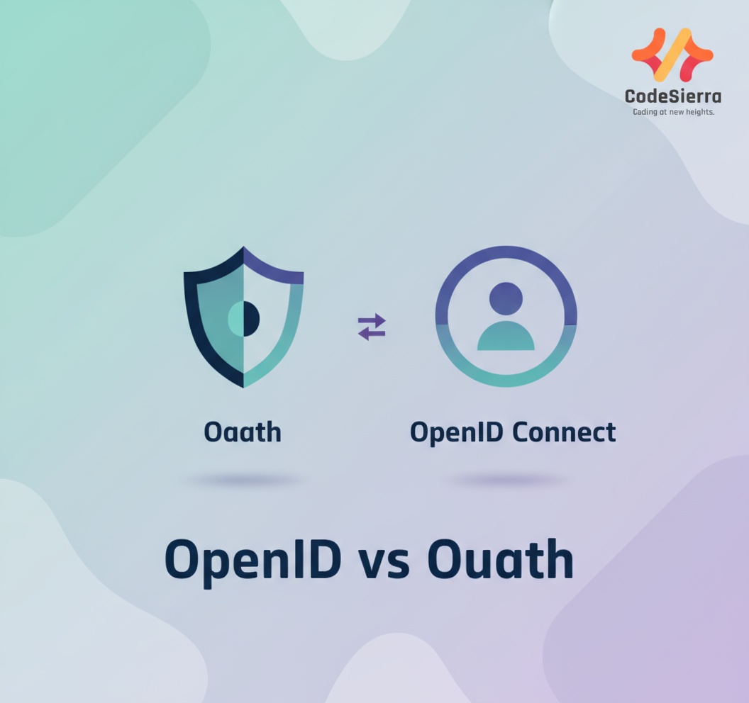 OpenID vs OAuth — Key Differences Explained » SFDC Developers