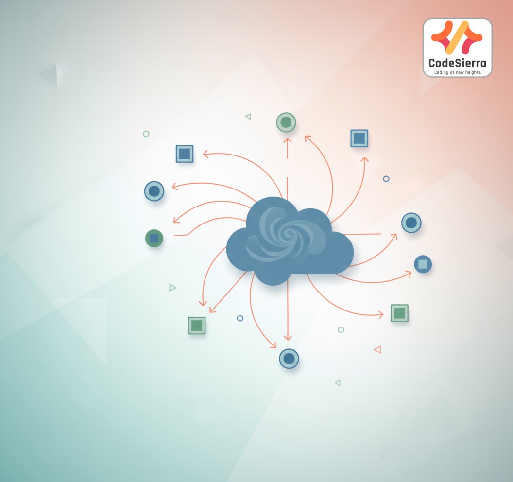 Salesforce Integration Patterns: Types, Use Cases and Best Practices ...